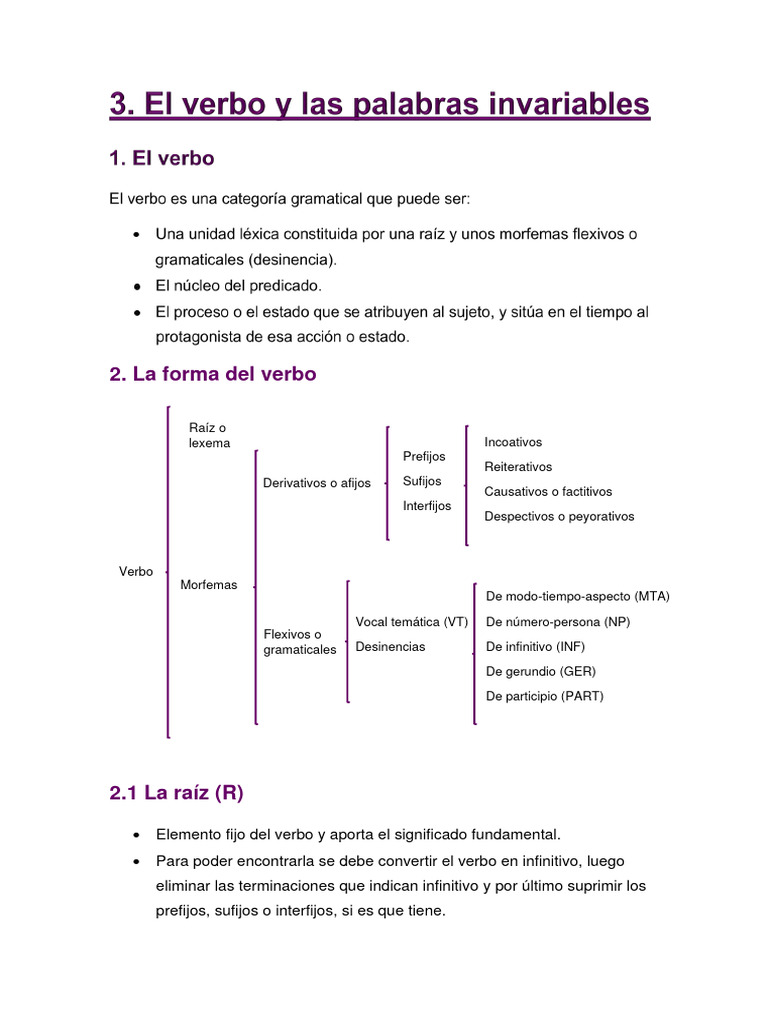 Resumen Verbo y Palabras Invariables | PDF | Verbo | Conjugación gramatical
