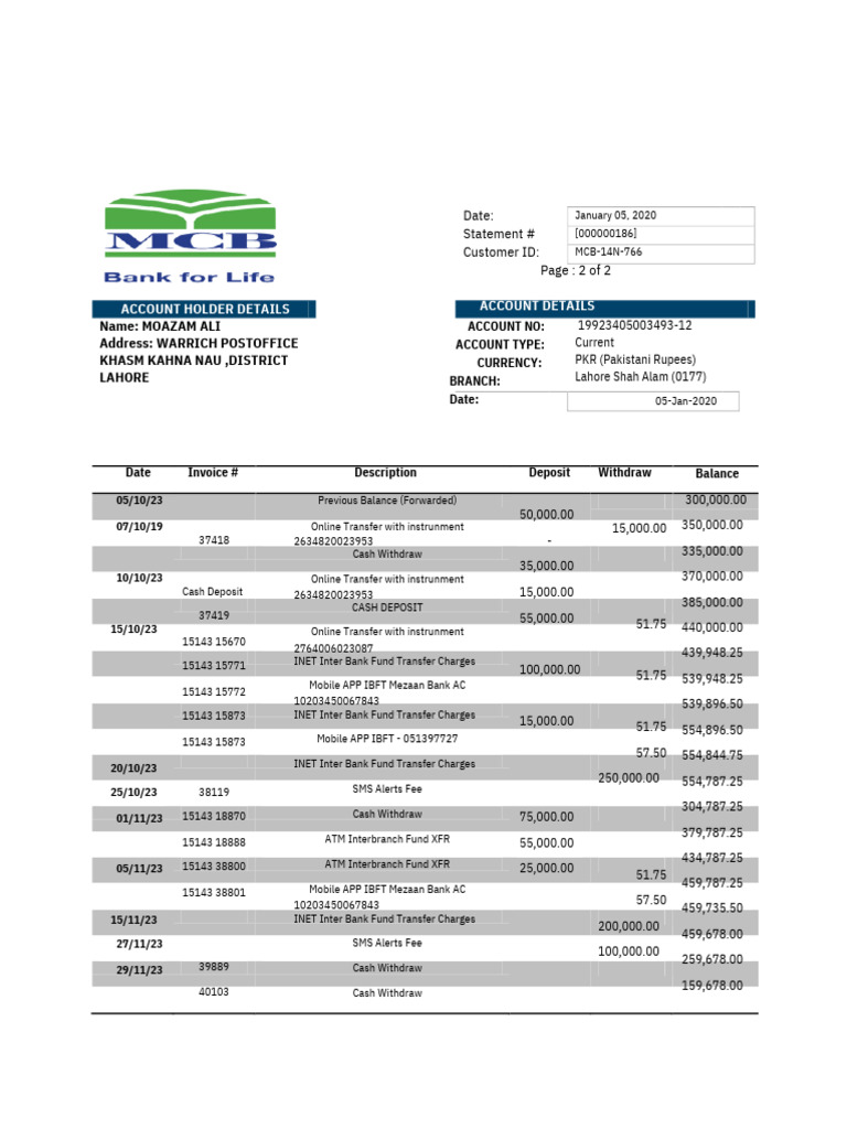 MCB PDF | PDF | Cash | Fee