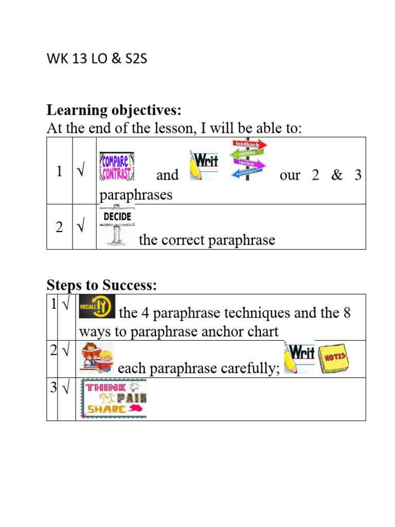 Learning Objectives:: WK 13 Lo & S2S | PDF