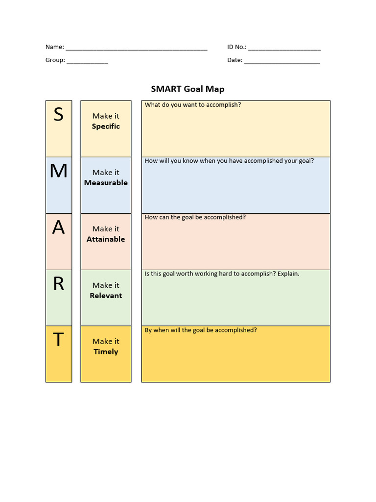 Appendix 2 (SMART Goal Form) | PDF