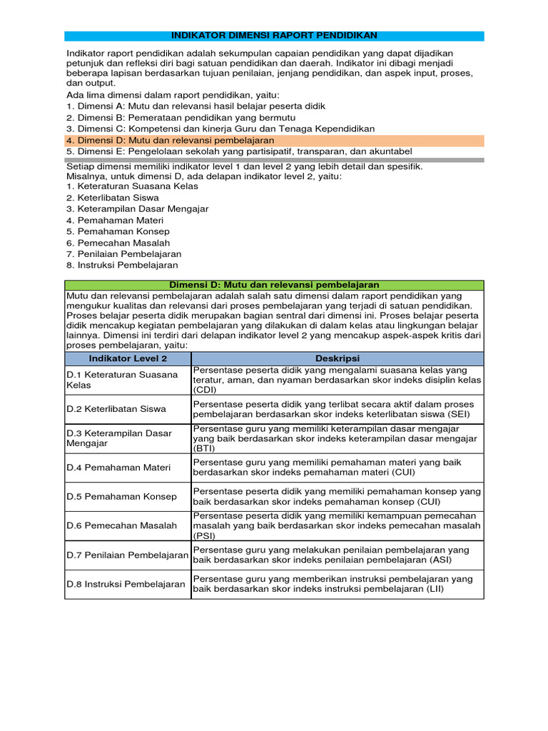 Indikator Dimensi Raport Pendidikan | PDF