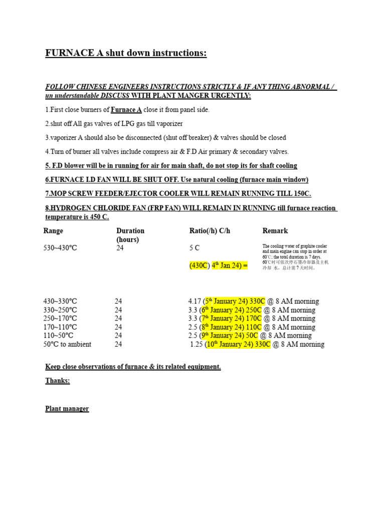 Furnace A Shut Down Instructions | PDF