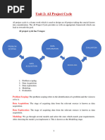 4w's Canva and Template | PDF | Usability | Waste