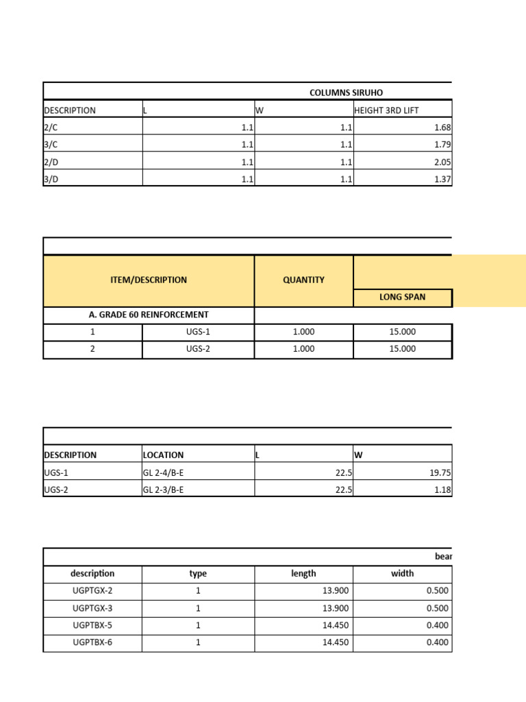 SMLO - UGF Slab, Beam and Columns Estimate - 11.15.23 | PDF