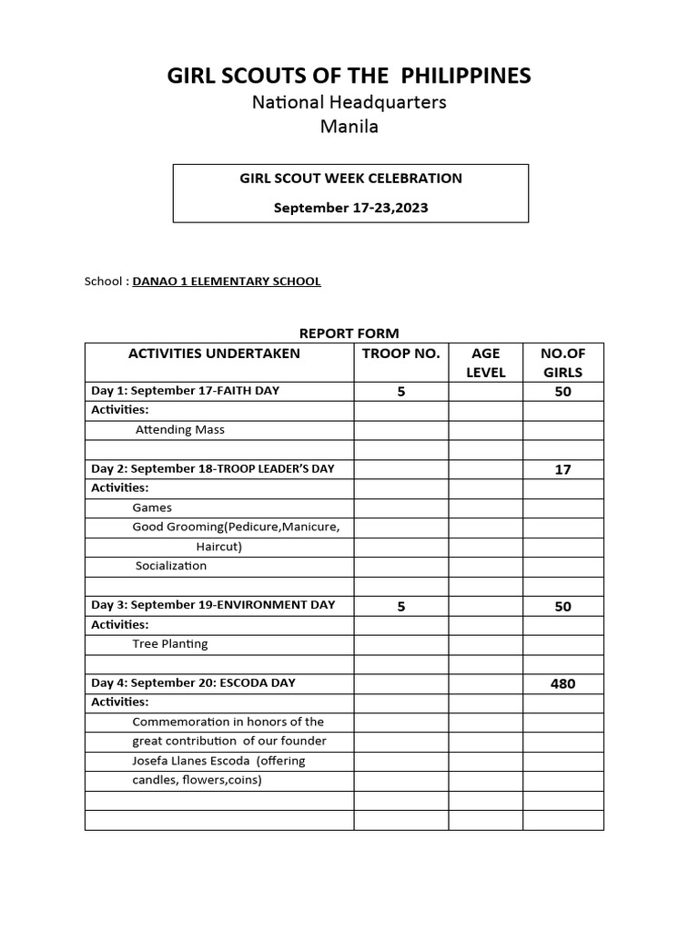 Girl Scouts Activities Report 2023 | PDF