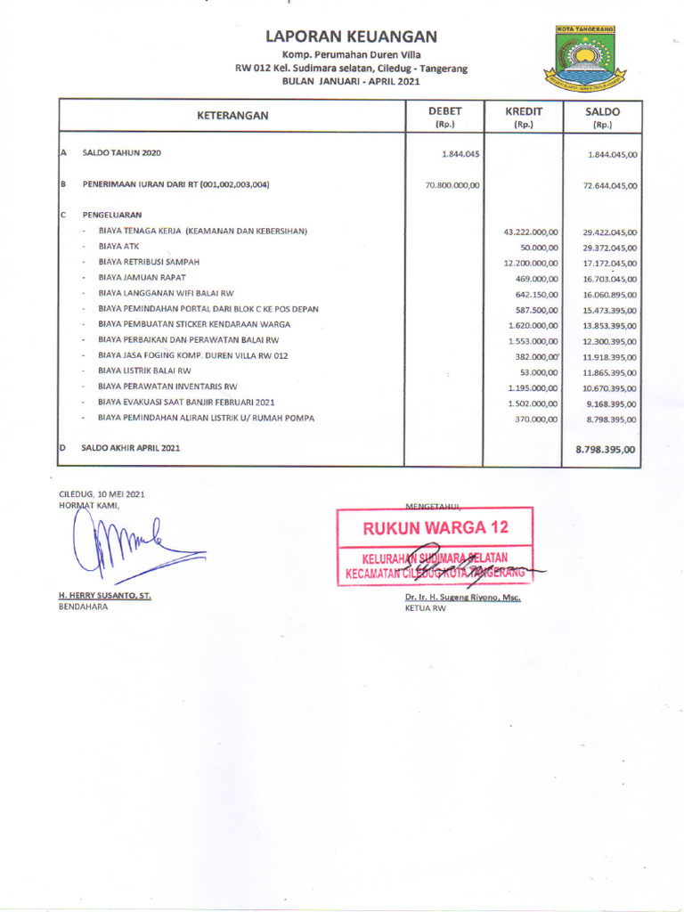 Lap Keuangan Jan - Apr 2021 | PDF