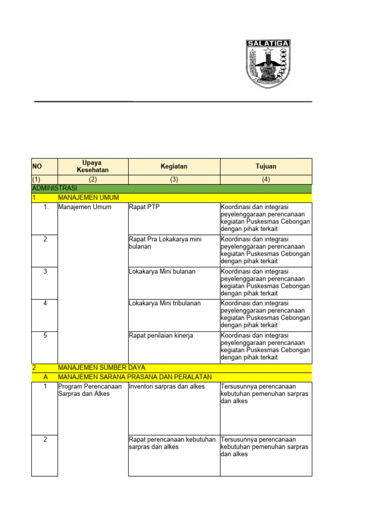 RUK Tahun 2024 | PDF