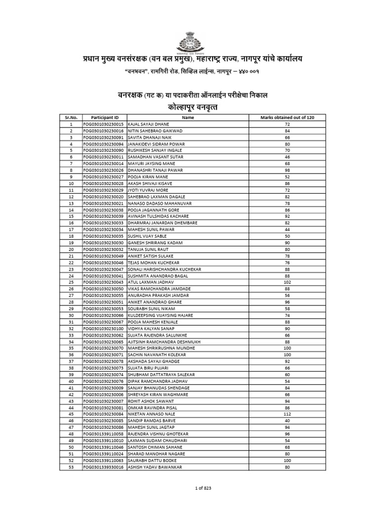 Forest Guard Kolhapur | PDF