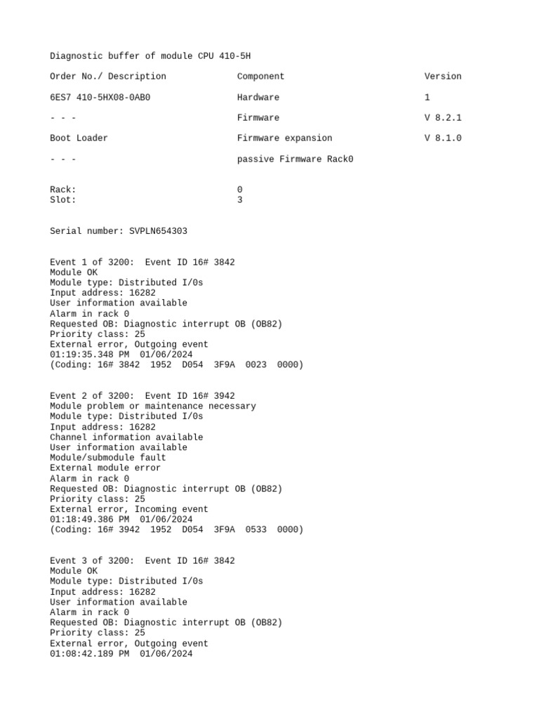 Diagnose Plc03 | PDF | Process (Computing) | Module (Mathematics)