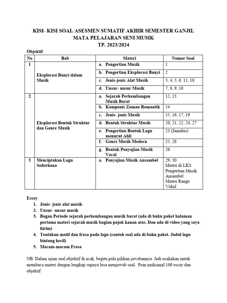 Kisi-Kisi Soal Seni Musik | PDF | Seni