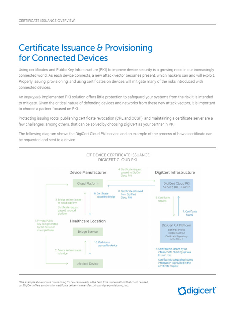 Certificate Issuance Provisioning For Connected Devices Factsheet en | PDF