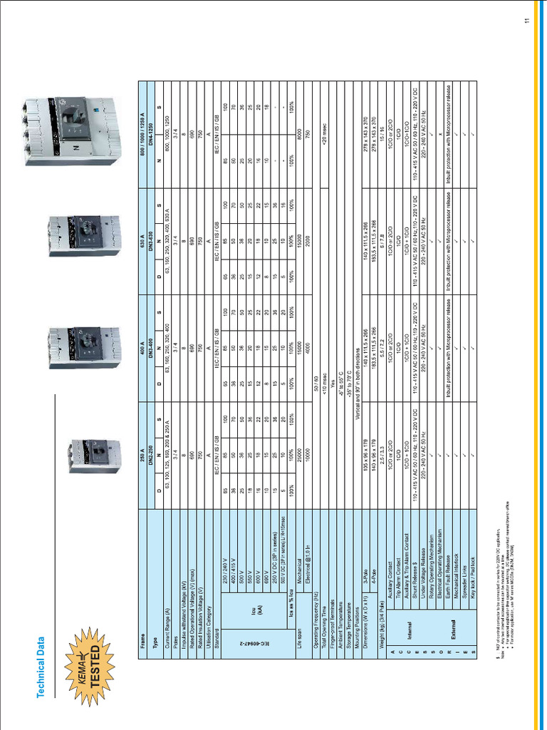 L&T DN2-MCCB | PDF