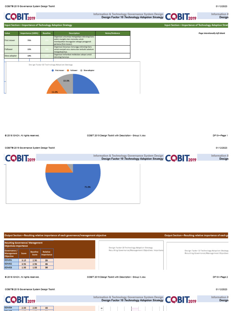 COBIT 2019 Design Toolkit With Description - Group X.XLSX - DF10 | PDF ...