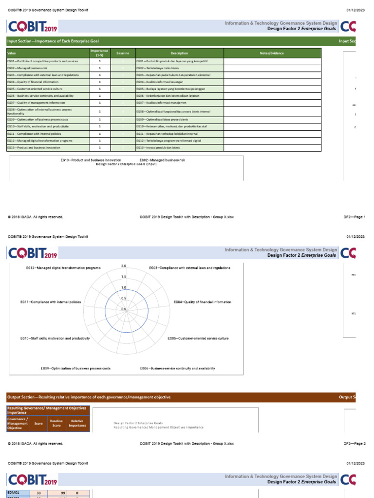 COBIT 2019 Design Toolkit With Description - Group X.XLSX - DF2 | PDF ...
