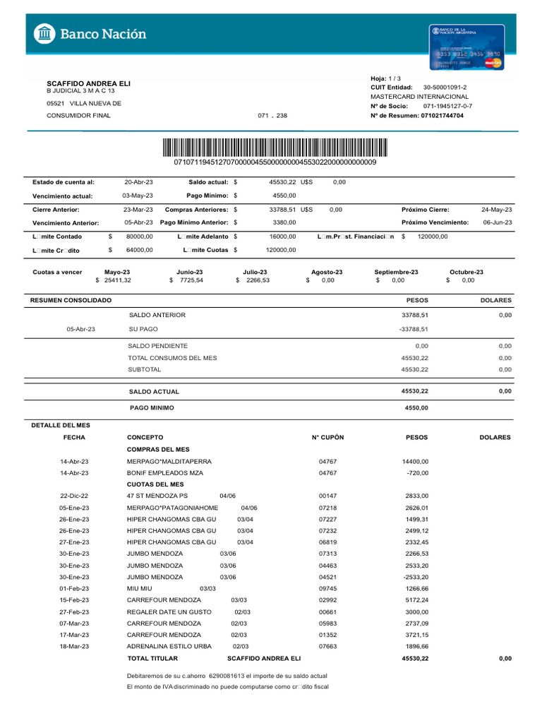 Resumen 20230420 | PDF | Servicios financieros | Bancario