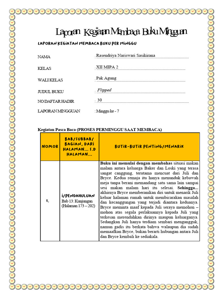 Laporan Kegiatan Membaca Buku Minggu Ke 7 | PDF