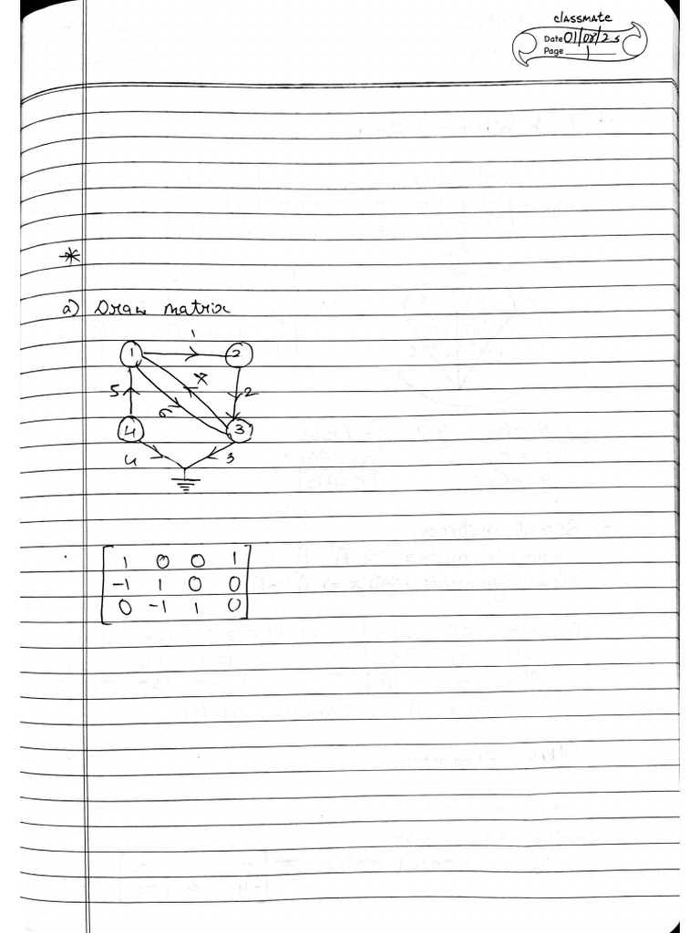 DS_notes | PDF DS_notes | PDF
