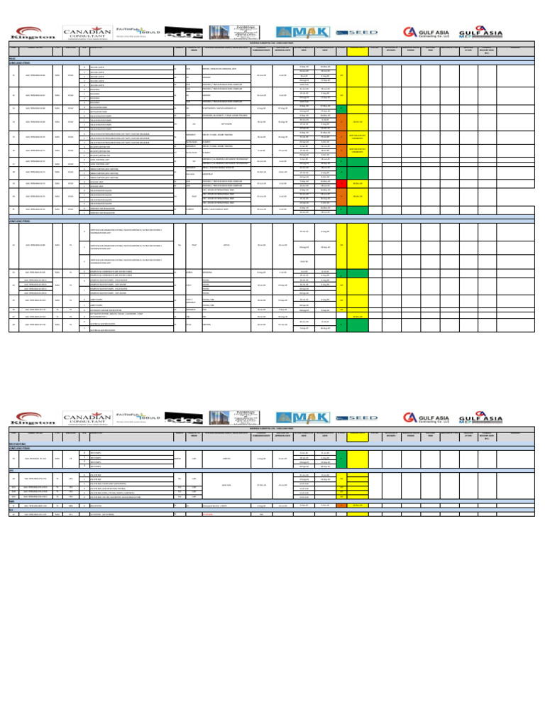 Mechanical Long Lead Items Log - Forecast Plan | PDF | Water Heating ...