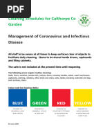 Taski Chemical Dilutation Chart | PDF