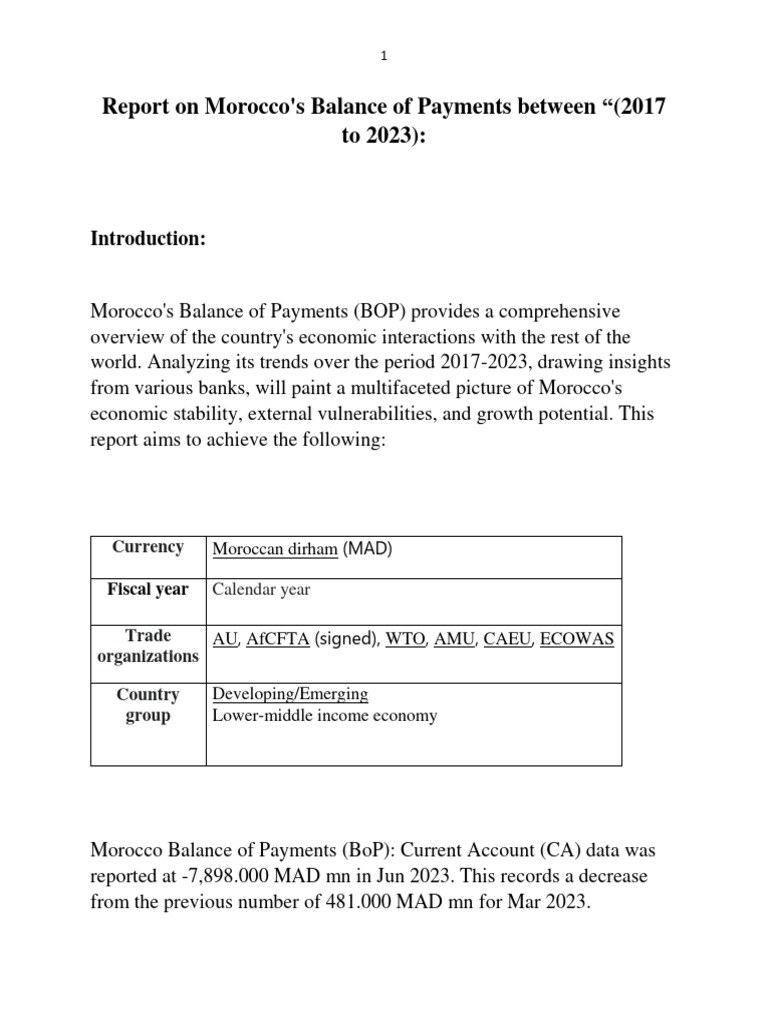 Report On Morocco | PDF