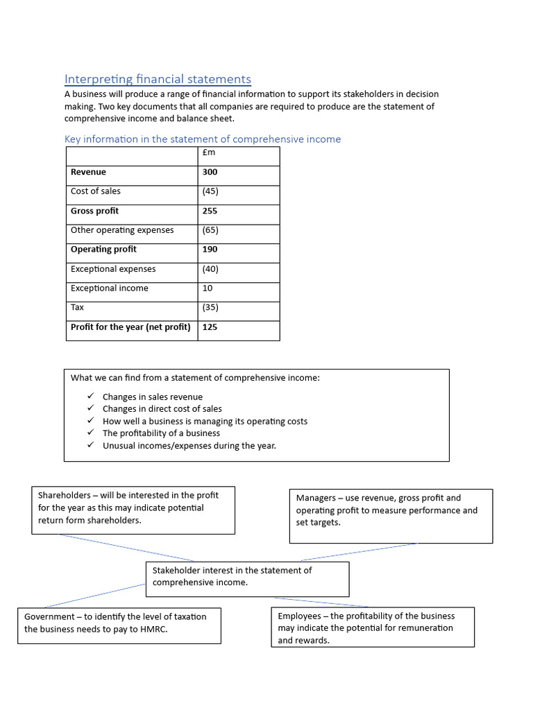 Interpreting Financial Statements | PDF | Balance Sheet | Equity (Finance)