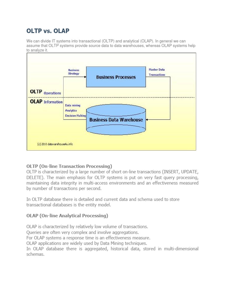 OLTP vs. OLAP | PDF | Data Warehouse | Databases