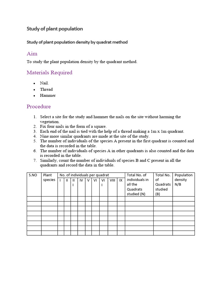 Study of Plant Population by Quadrat Method | PDF