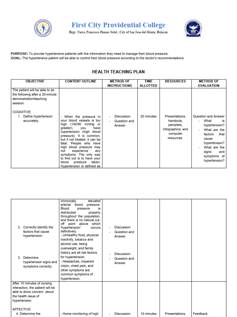 Sahurda, Mikaela R. (Health Teaching Plan) | PDF