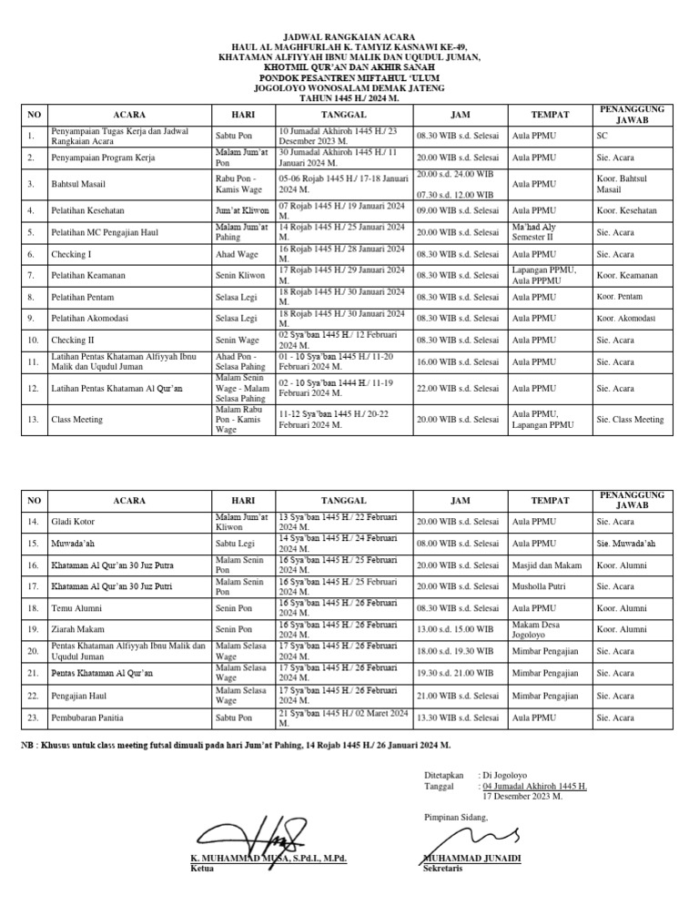 Jadwal Acara Haul K. Tamyiz 2024 | PDF