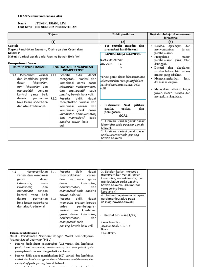 LK 2.3. Pembuatan Rencana Aksi | PDF