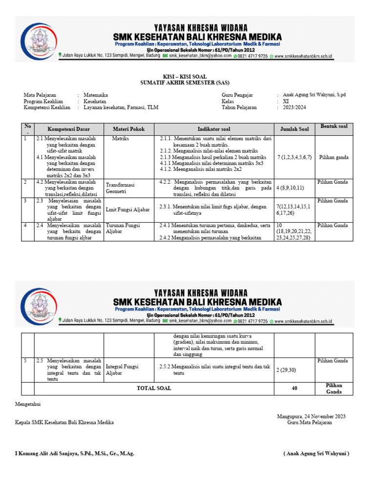 Format - Kisi-Kisi Sas Kelas Xi | PDF