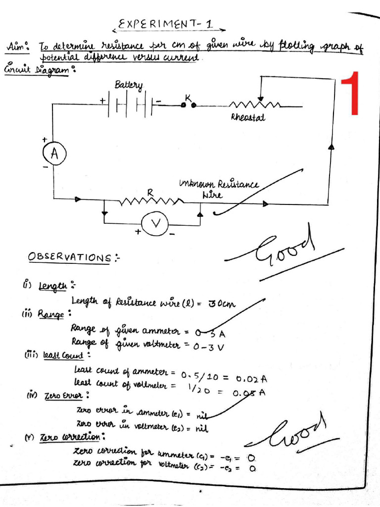 12th Physics Practical - Compressed | PDF