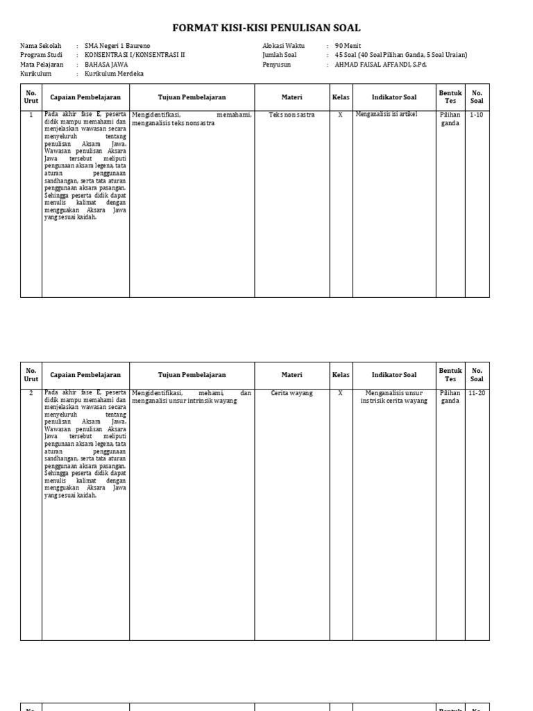 Kisi-Kisi Sas Bahasa Daerah (Jawa) X | PDF
