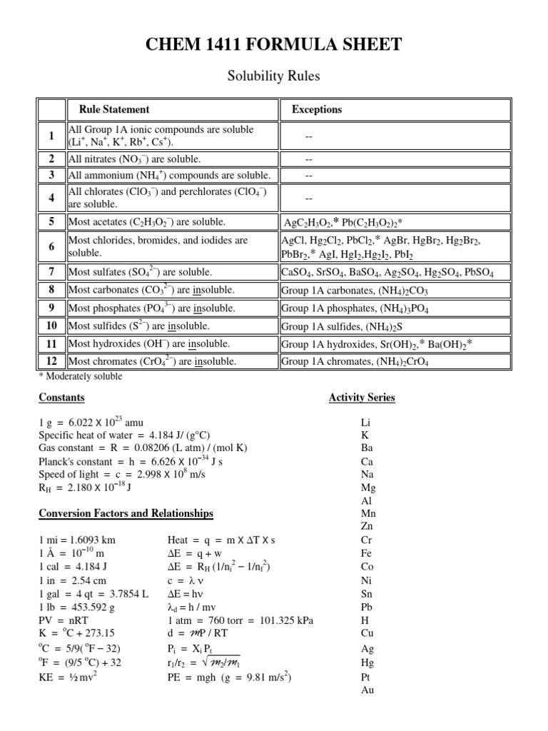 Chem 1411 Formula Sheet: Solubility Rules | PDF