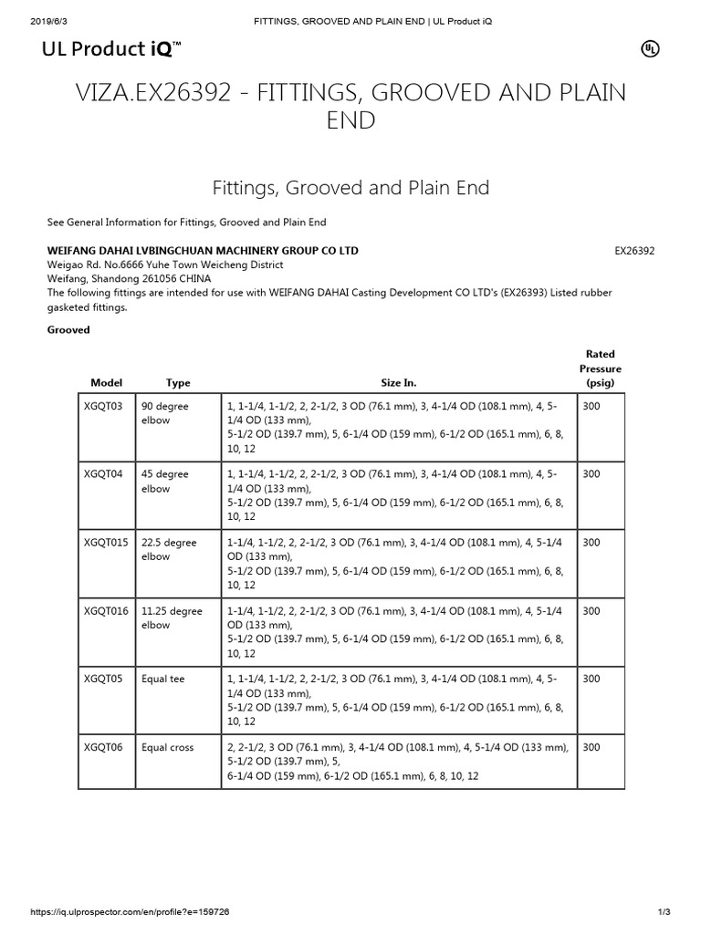 UL Certificate Fittings | PDF