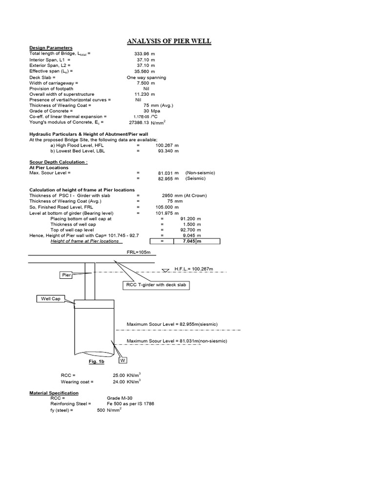 Analysis of Pier Well: Total | PDF | Physical Sciences | Materials