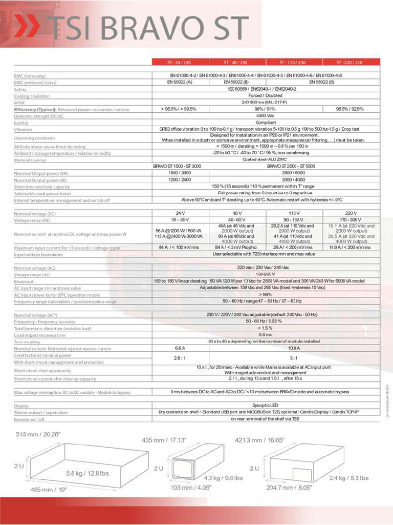 TSI BRAVO ST 230vca | PDF