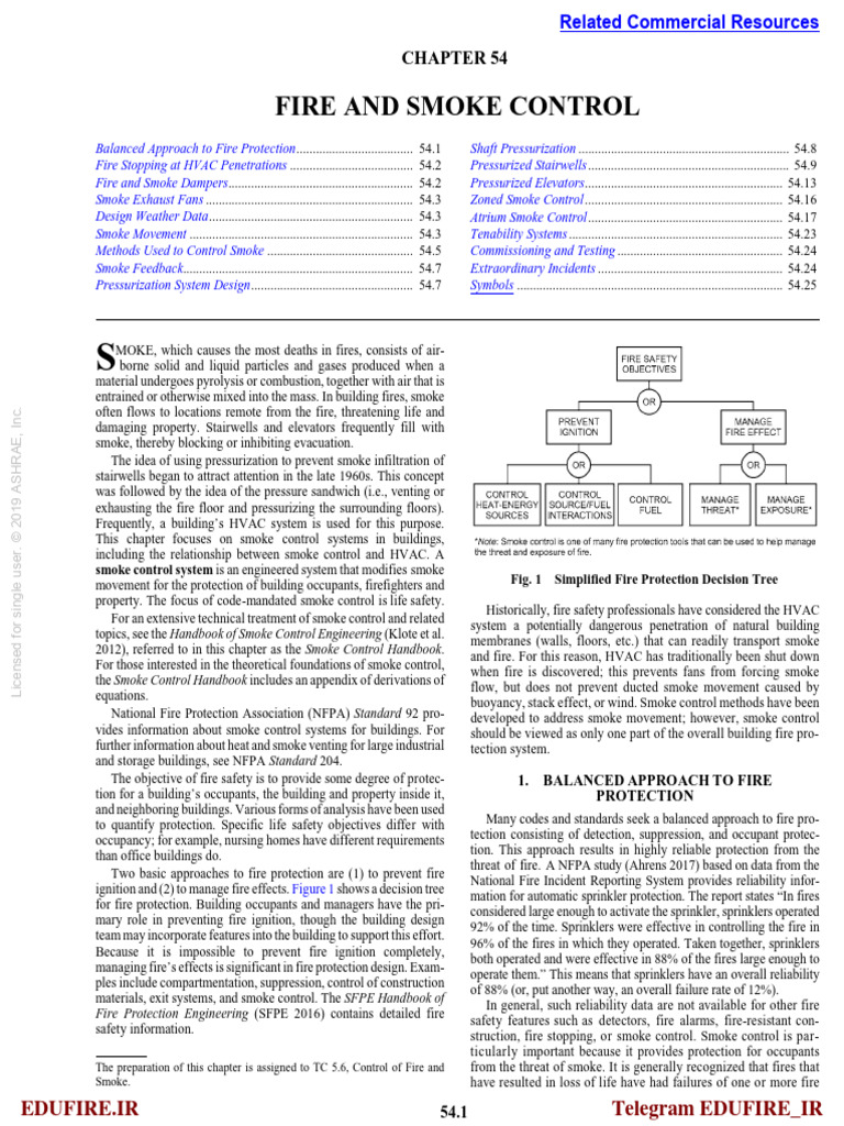Ashrae 2019 Smoke | PDF | Duct (Flow) | Building Automation