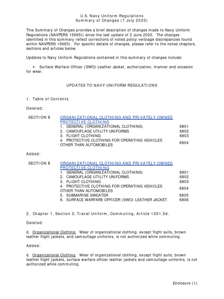 Soc 2020 07 07 | PDF | Fashion | Clothing