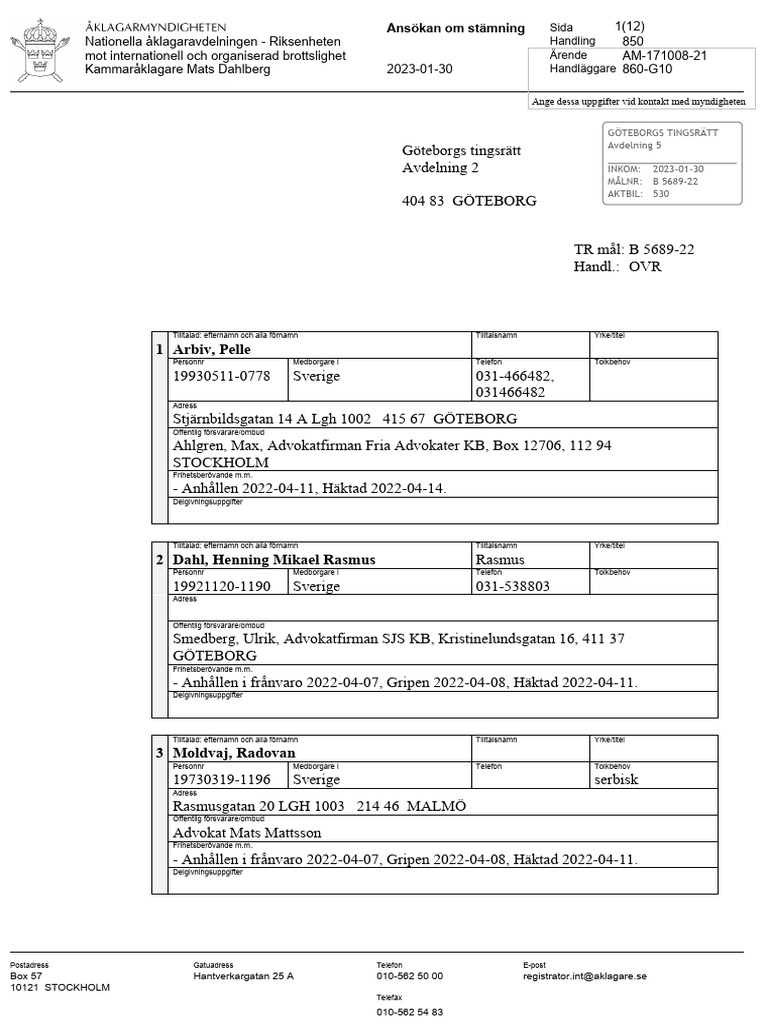 Göteborgs TR B 5689-22 Aktbil 530 STÄMNINGSANSÖKAN | PDF