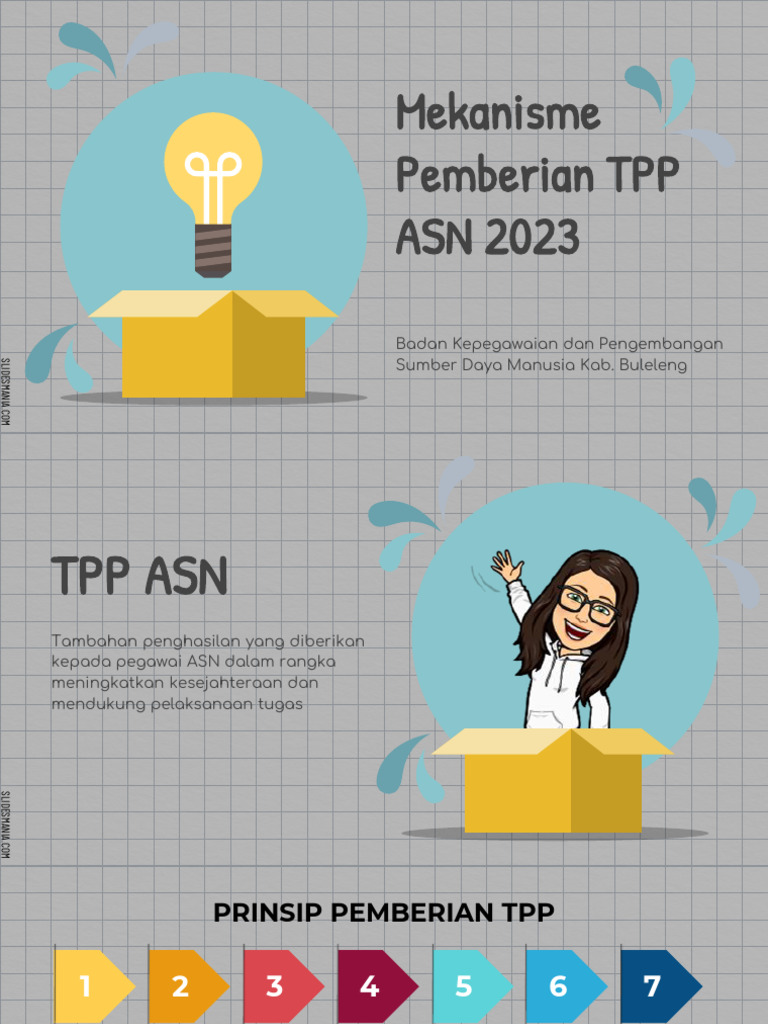 Mekanisme TPP 2023 | PDF