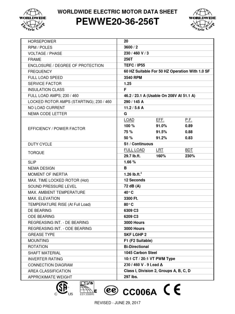 PEWWE20-36-256T - Revised Datasheet For The Motor | PDF | Electric ...