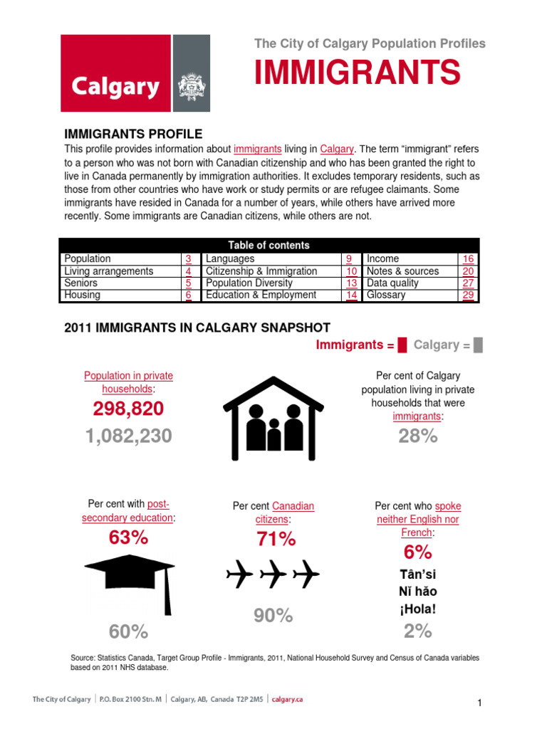 Calgary Immigration Population Profile | PDF | Census