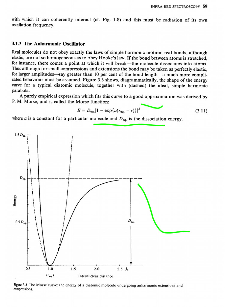 3rd Sem Note 6 Pdf 7413