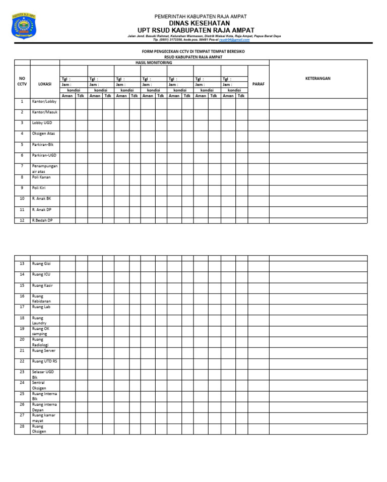 Monitoring CCTV RSUD Raja Ampat | PDF
