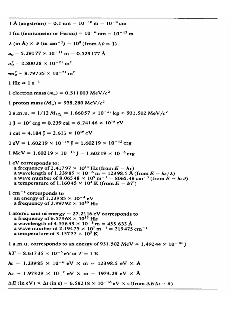 3rd Sem Pdf 2966