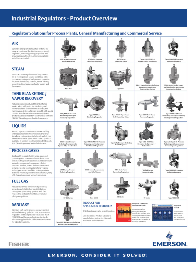 product-brochure-industrial-regulators-chart-fisher | PDF | Valve | Steam
