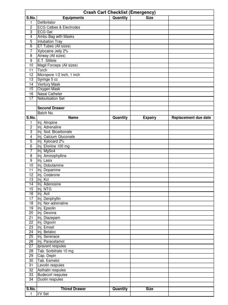 Crash Cart Checklist | Download Free PDF | Medical Equipment | Medicine