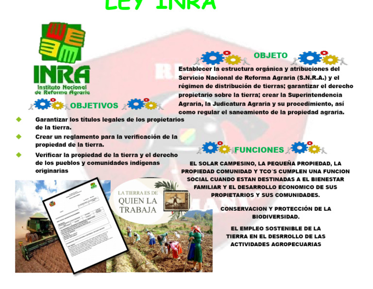 Ley Inra | PDF