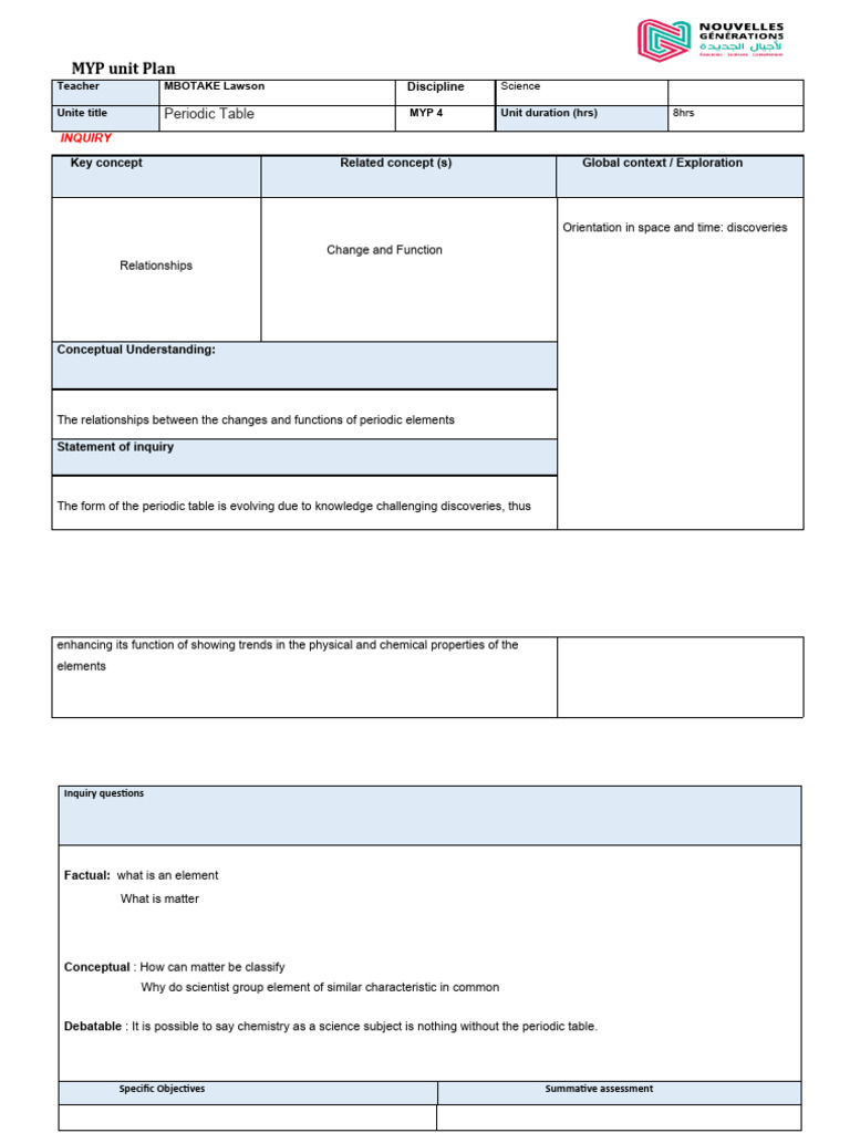 MYP Unit Plan Periodic Table | PDF